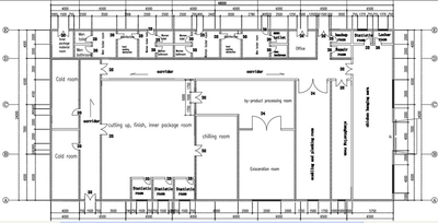 Pre-engineered Steel Structure Slaughterhouse, Slaughter Workshop